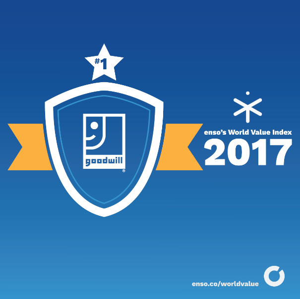 Goodwill® Ranks #1 on Enso's World Value Index for Second Year ...
