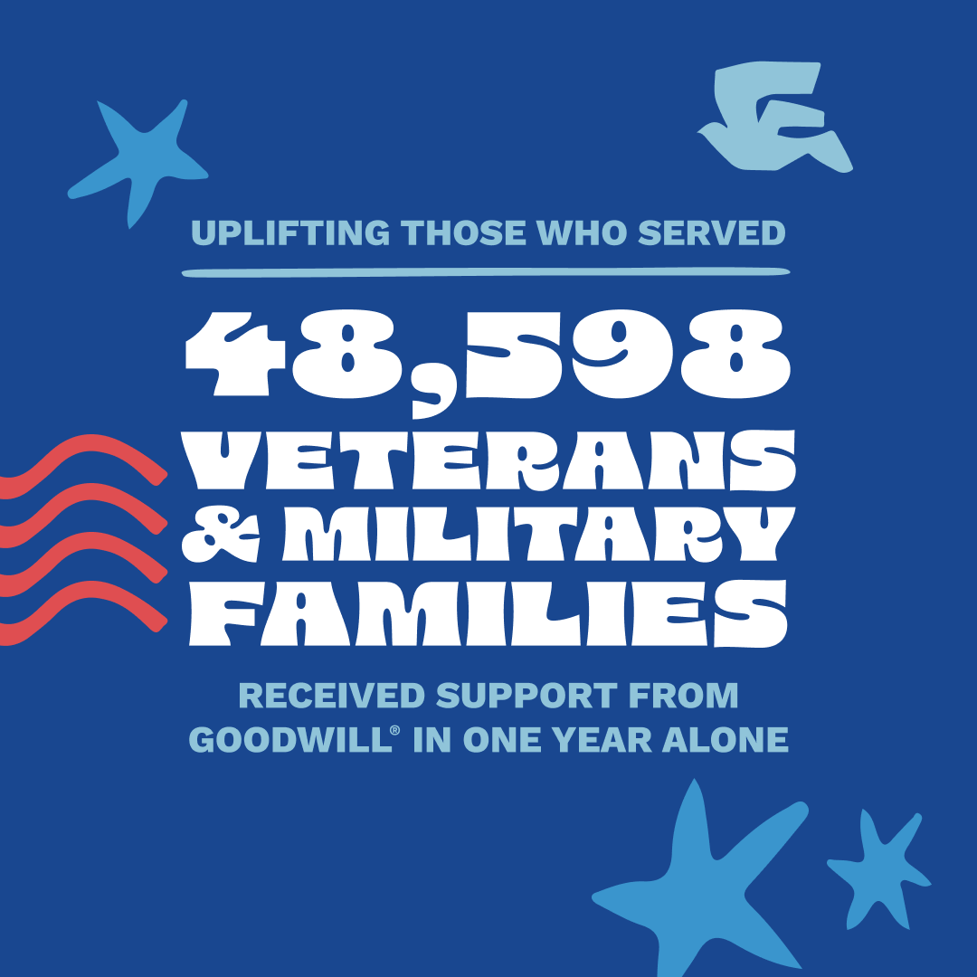 Supporting Our Heroes: Goodwill's Commitment to Veterans | Goodwill ...